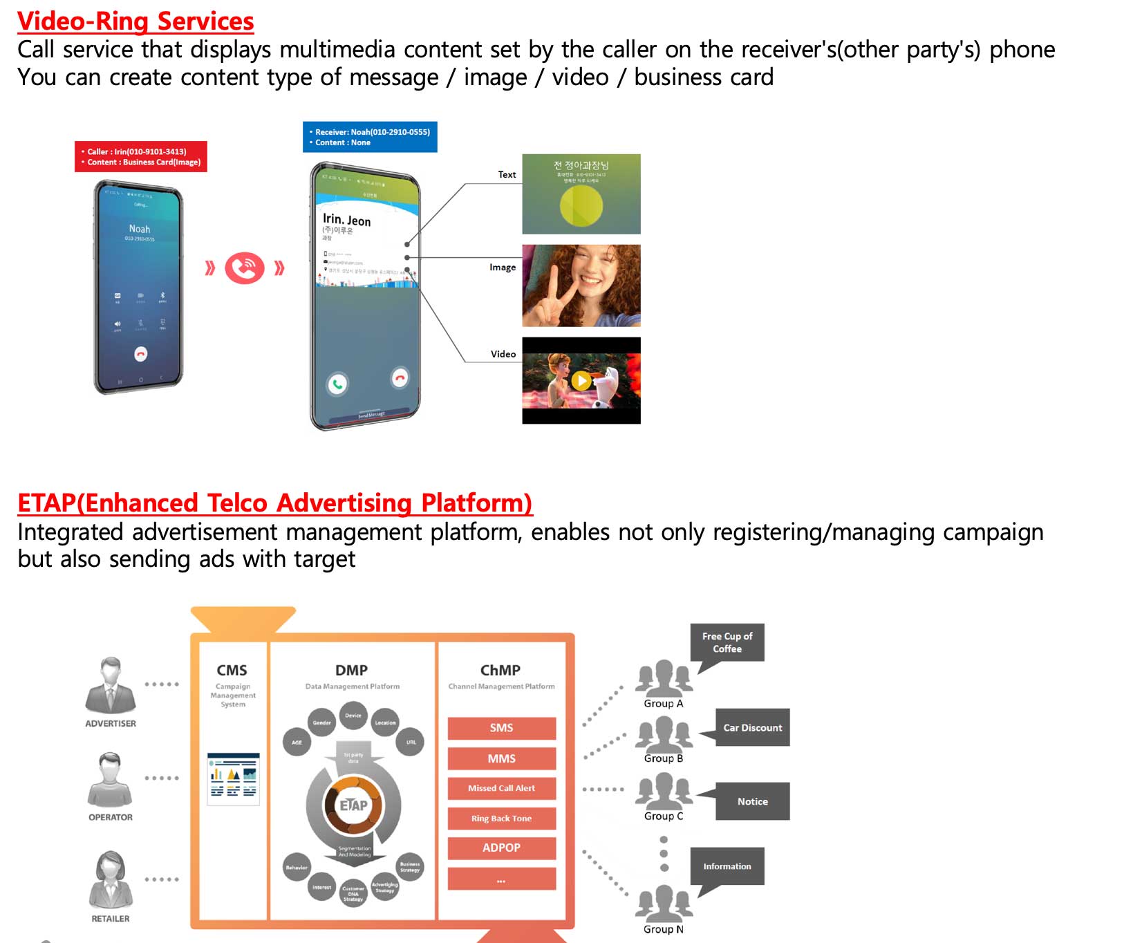 SI Solutions | INTERGATE Technologies pte ltd.